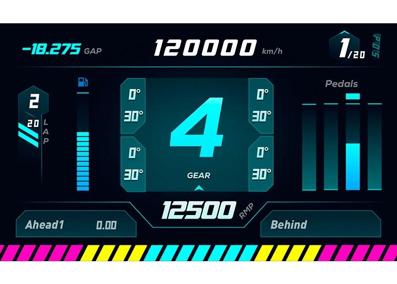 Moza Racing RM High-Definition Digital Dash Display